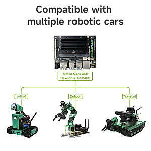 Jetson NANO 4GB Development Board Kit (SUB) B01 with Official Module for Artificial Intelligence Python Programming