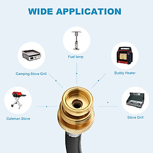 Kohree 7ft Propane Quick Connect Hose for RV to Gas Grill, 1/4" LP Quick Connect Propane Hose for 1 LB Portable Appliance to RV 1/4" Female Quick Disconnect