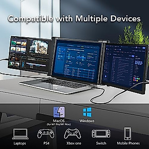 FOPO 15-inch Laptop Monitor Extender, 1080P Full HD Triple Portable Monitor with USB-C/HDMI, Plug and Play Dual Monitor for 15-17.3" Laptop with Windows/Mac(Only for M1 Max/M1 Pro)/Switch - S17