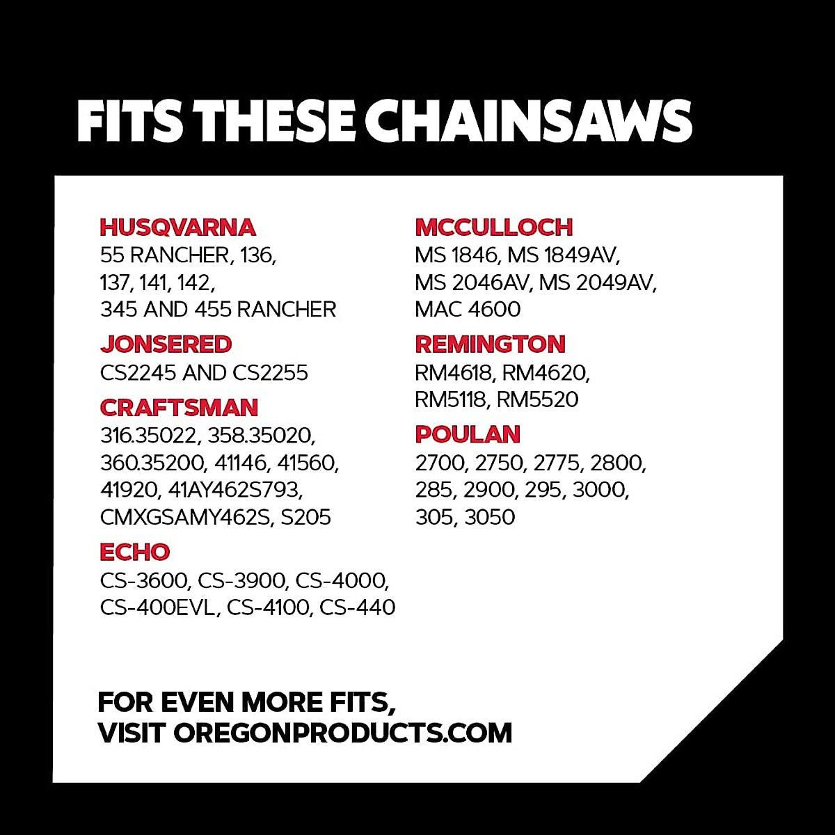Oregon H78 ControlCut Chainsaw Chain for 20-Inch Bar – 78 Drive Links, Replacement Low-Kickback Chainsaw Blade, .050 Inch Gauge, .325 Inch Pitch, fits Echo, Poulan, Ryobi & Husqvarna Models (H78),Black