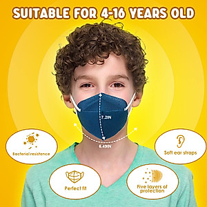 SOYES 30 Pcs Kids KN95 Face Masks, 5-Ply Multicolor Kids Protection Face Mask(Black, Navy blue, White, Pink, Light blue)