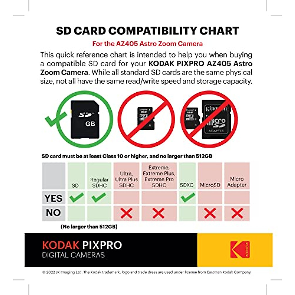 KODAK PIXPRO Astro Zoom AZ405-BK 20MP Digital Camera with 40X Optical Zoom 24mm Wide Angle 1080P Full HD Video and 3" LCD (Black)