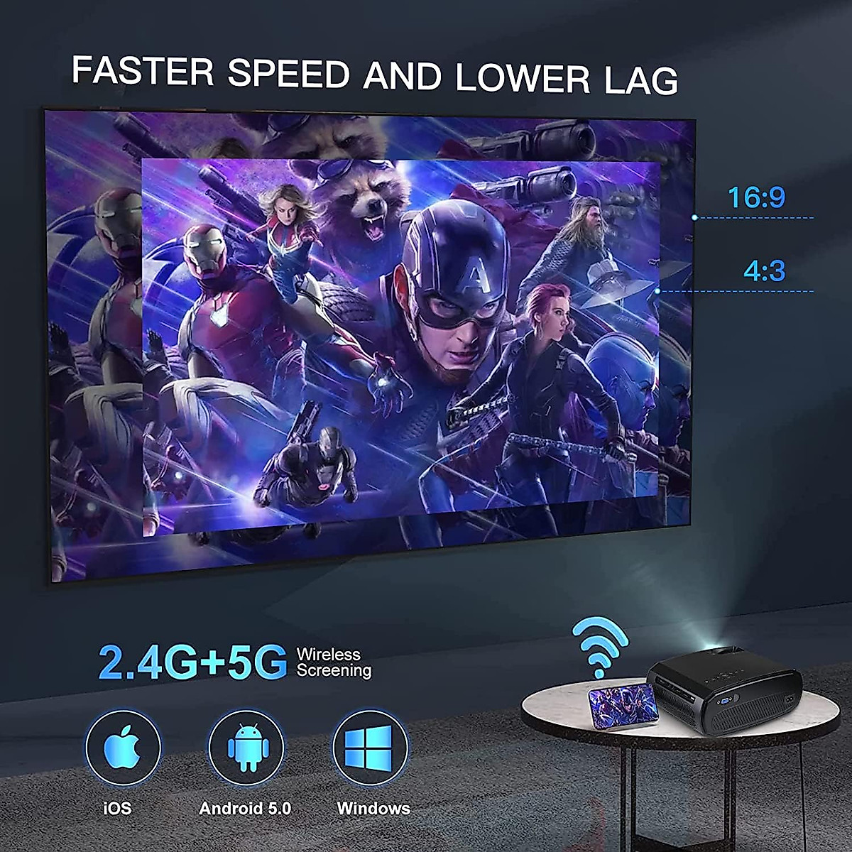 1080P HD Projector, 5G WiFi Bluetooth 4K Projector, PENMAMA 9500L Movie Mini Projector with Zoom/±15° Keystone/ 300" Display/Phone Mirroing, Compatible with HDMI, VGA, USB, Phone, TV, Laptop, PC, PS5