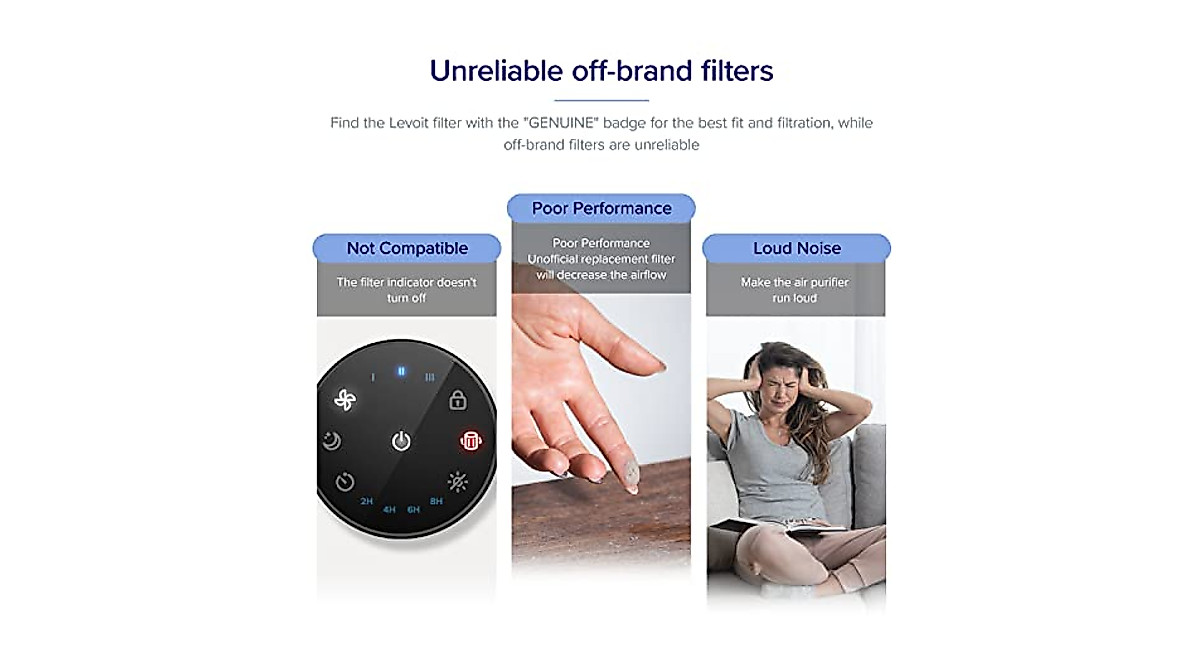 Refresh Your Air: Genuine LEVOIT LV-H132 Filter
