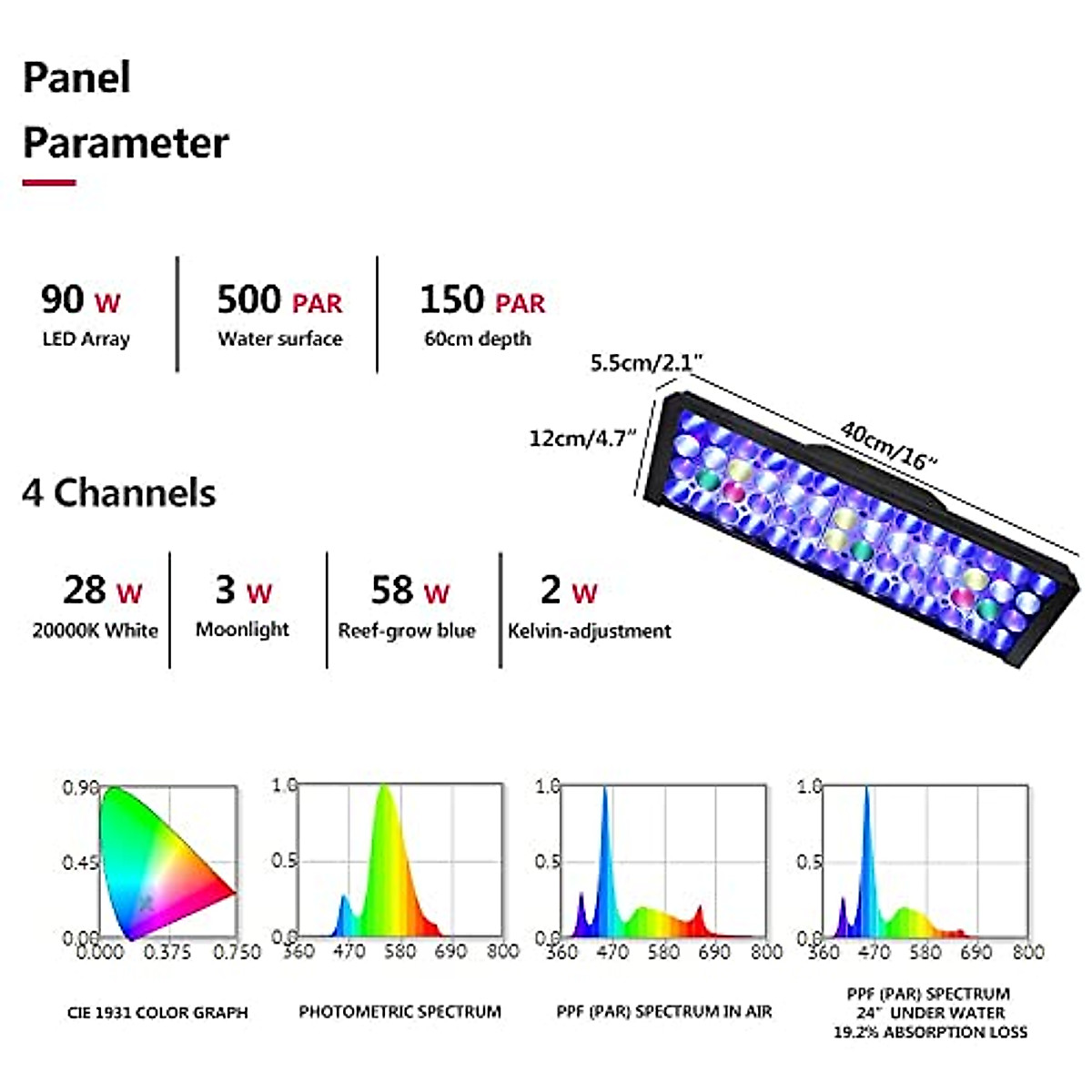 PopBloom 2PCS T40 Reef Marine Led Aquarium Light Full Spectrum for 36"-48" Reef Coral SPS LPS Reef Coral Saltwater Tank Lamp (with Hanging Way)