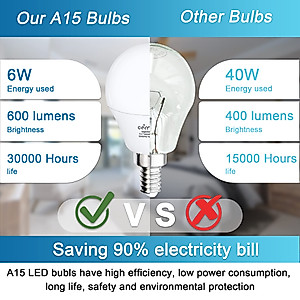 comzler Ceiling Fan Light Bulbs Candelabra LED Bulbs - 60 watt Equivalent, 5000K Daylight White Candelabra E12 Base A15 Small Light Bulbs,600lm,Non-Dimmable, Pack of 6