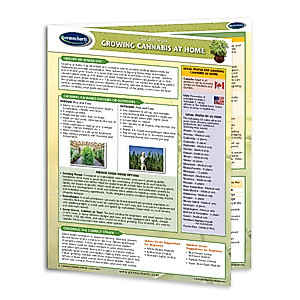 CBD Educational Charts - 8 Chart Bundle - Quick Reference Guides - Cannabinoid Educational Series by Permacharts