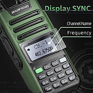BAOFENG GM-15 Pro GMRS Radio(Upgrade of UV-5R) Handheld Radio,NOAA Weather Receiver & Scan Radio,GMRS Repeater Capable, Rechargeable Long Range Two Way Radio with USB-C Charger