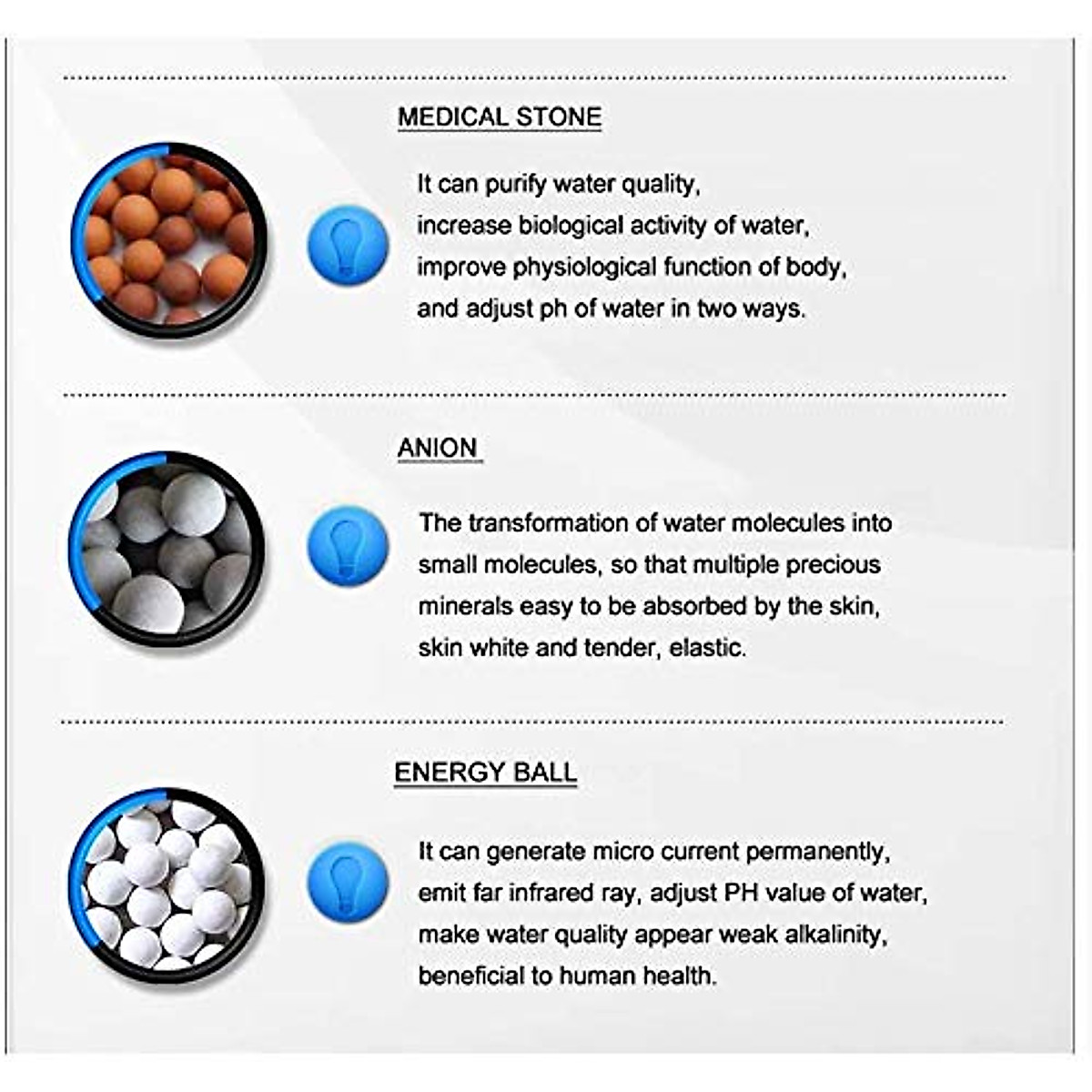 Replacement Filtration Mineral Beads Stones Balls for Filter Shower Head Showerhead 3 Kinds Red Gray White (Diameter 5-6mm)