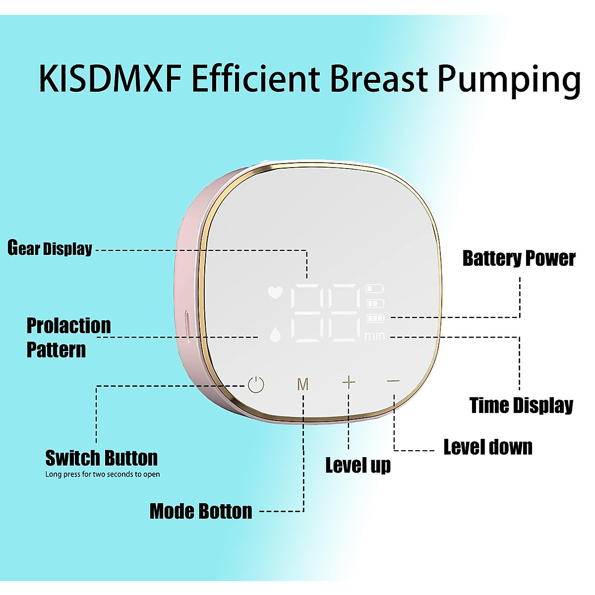Double Electric Breast Pump,Portable Anti-Backflow，3 Modes and 9 Levels,Strong Suction,Pain Free,LED Display, Easy to Assemble and Clean Rechargeable Milk Extractor for Home and Travel