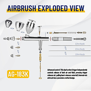 Fengda Airbrush FE-183K Precision Dual Action Airbrush Set for Gravity Feed with 3 Cup Sizes and 3 Nozzles (0.3, 0.5 and 0.8mm)