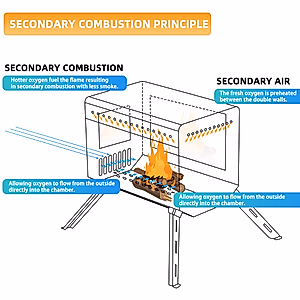 UNDUSLUY Outdoor Portable Stainless Steel Wood Burning Stove, 22“ Oversize Heating Burner Stove for Tent, Camping, Ice-Fishing, Cookout, Hiking, Travel, Includes Pipe Tent Stove