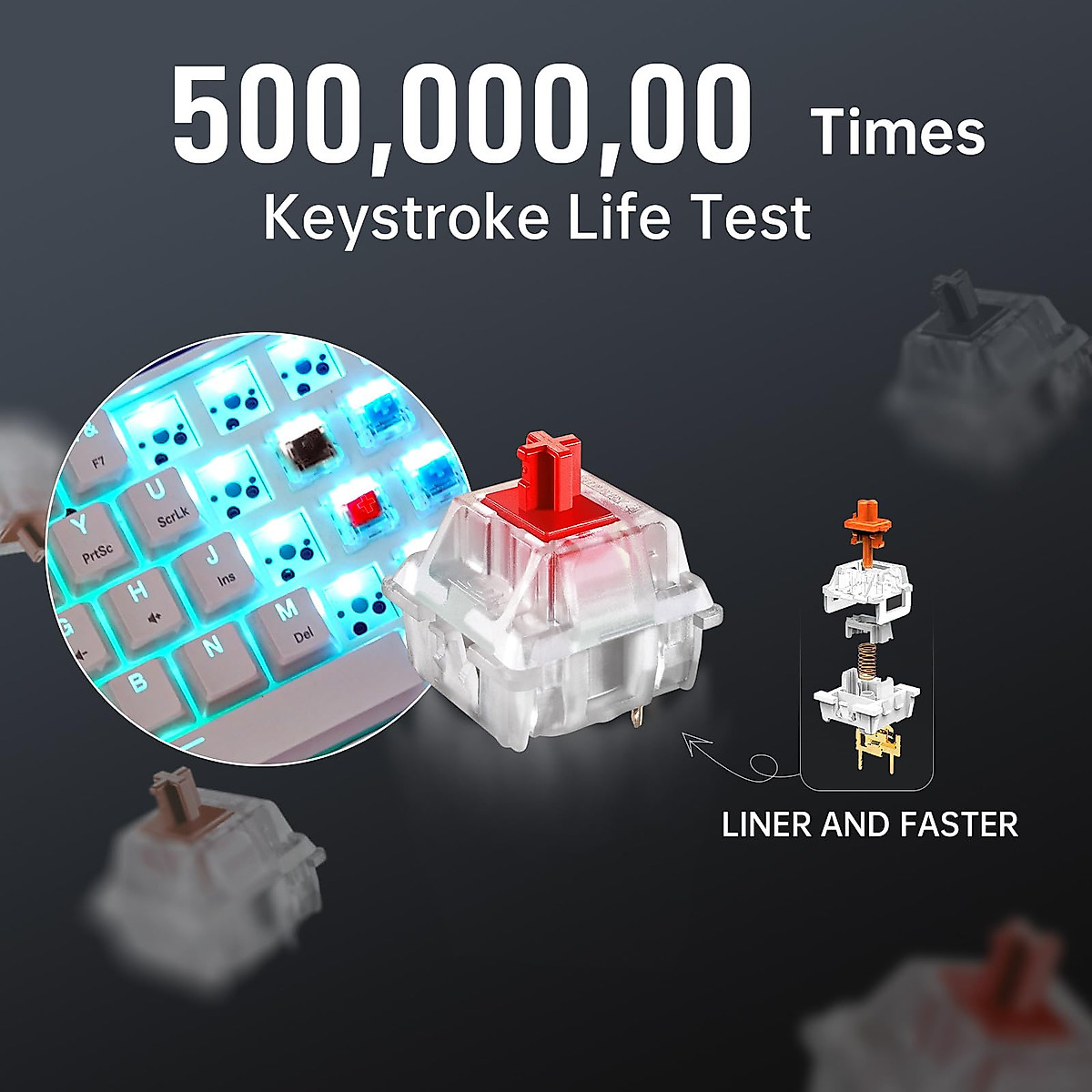 targeal 60% Mechanical Gaming Keyboard - 61 Keys Gateron Red Switch Quiet Office Computer Keyboard - Multi Color RGB Rainbow Led Backlit - Programmable for PC/Windows/Mac/Gamer - USB Wired - White