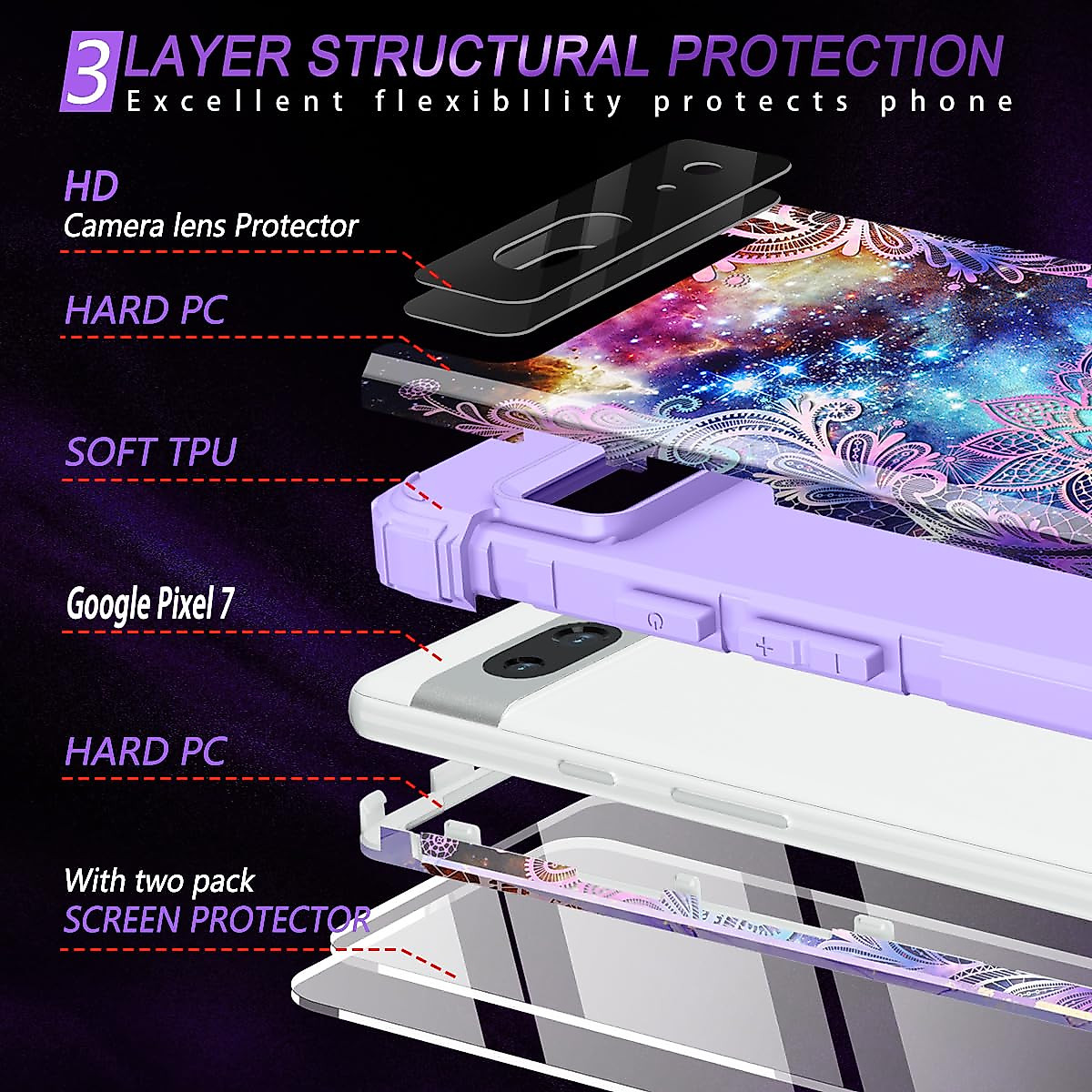 Uamark for Google Pixel 7 Case,Three Layer Heavy Duty Shockproof Full Body Protective with 2 Tempered Glass Screen Protector+2 Camera Lens Protector Case for Google Pixel 7 5G(2022),Purple Mandala