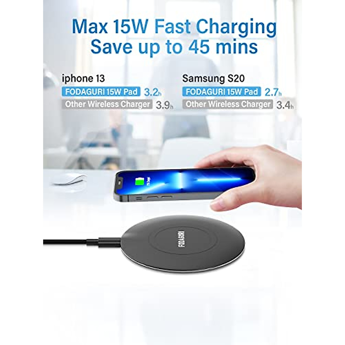 Slim Wireless Charger 2 Pack, 15W Fast Qi Wireless Charging Pad, Compatible with iPhone 14/13/12 Pro Max/XR/XS/8 Plus, Samsung Galaxy S21/S20/S9/Note 20/10, Google Pixel 6/5/4XL (No Adapter)