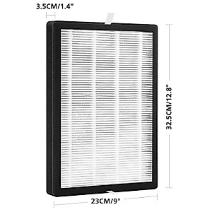 2 Pack GL-FS32 True HEPA Replacement Filter Compatible with MOOKA/KOIOS GL-FS32 & Azeus GL-FS32 Air Purifier, 3-in-1 H13 True HEPA Filtration for Mooka GL-FS32 Replacement Filter