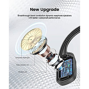 CYBORIS Wireless Bluetooth Headphones, IPX8 Waterproof Swimming Headphones, 16GB Mp3 Player Workout Headphones - Built-in Bone Conduction Waterproof Horn in-Ear Earphones for Run, Swim, Cycle