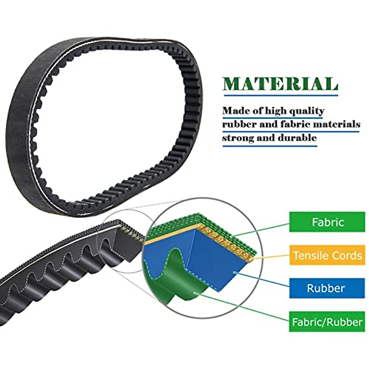 30 Series Go Kart Drive Belt Replaces Manco 5959 / Comet 203589，Torque Converter Belt（Pack of 3）