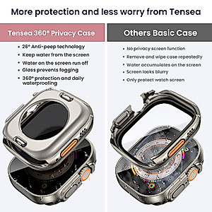 Tensea (2-in-1 for Waterproof Apple Watch Ultra 2/Ultra Screen Protector Case 49mm, iWatch Protective PC Face Cover Built-in Privacy Tempered Glass Film [26° Anti Spy] [360° Full Protection]