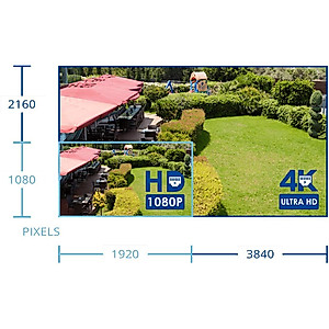 Lorex 4K Ultra HD 8-Channel Fusion Series PoE Network Video Recorder with 2TB Storage, Smart Motion Detection and Smart Home Compatibility