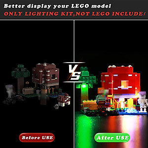 Xunsan LED Light Kit for Lego Minecraft The Mushroom House 21179 Building Blocks, Lighting Kit Designed for Lego 21179 Set, Standard Version - NOT Included Lego Model