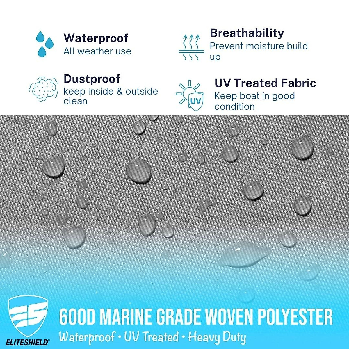 EliteShield Trailerable Inflatable Boat Cover, Heavy Duty UV Resistant Waterproof for Inflatable and Rib Rigid Inflatable Boat, Dinghy Boat Storage Fits up to 11.5ft Long