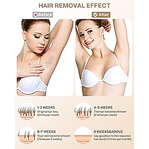OUBABO Laser Hair Removal for Women Permanent, IPL Device with Cooling System, at-home Painless Facial Armpits Legs Bikini Line Whole Body, Come Razor and Goggles, Corded, White, 1.0 Count