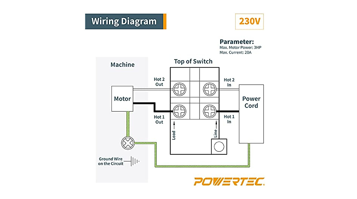 POWERTEC Paddle Switch - Safe Tool Control for Workshops