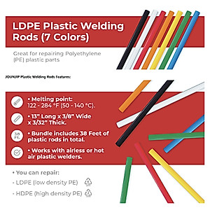 JOUNJIP 7-Color LDPE Welding Rods + Wire Mesh - Includes a 2-Pack of Reinforcing Stainless Steel Mesh and 35 Flat, LDPE Plastic Welding Rods in 7 Colors - For Use with Jounjip Plastic Welding Kit