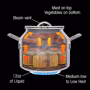 CanCooker Junior: Steam Cooker & Food Steamer | Complete with Steamer, Lid, Travel Bag, and Recipe Book