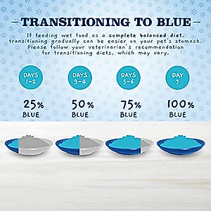 Blue Buffalo Baby BLUE Healthy Growth Formula Natural Puppy Wet Dog Food, Chicken and Vegetable Recipe 12.5-oz Cans (Pack of 12)