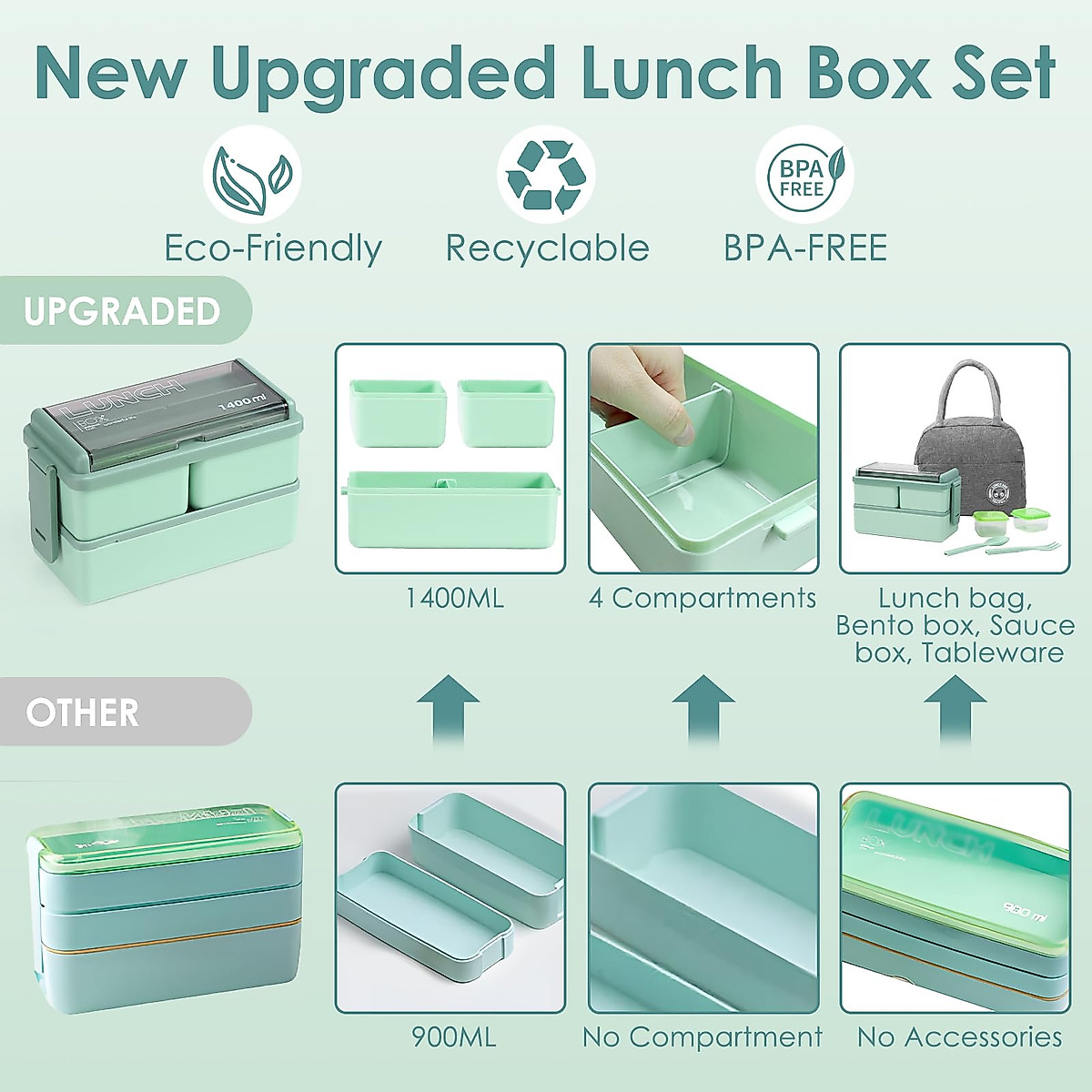 Housmile Bento Box Adult Lunch Box, Stackable Bento Lunch Box Container with Accessories, Built-in Utensil Set, Bento Box Kit with Bag, BPA-Free, Microwave Safe, Leak-Proof Lunchbox for Work, Picnic