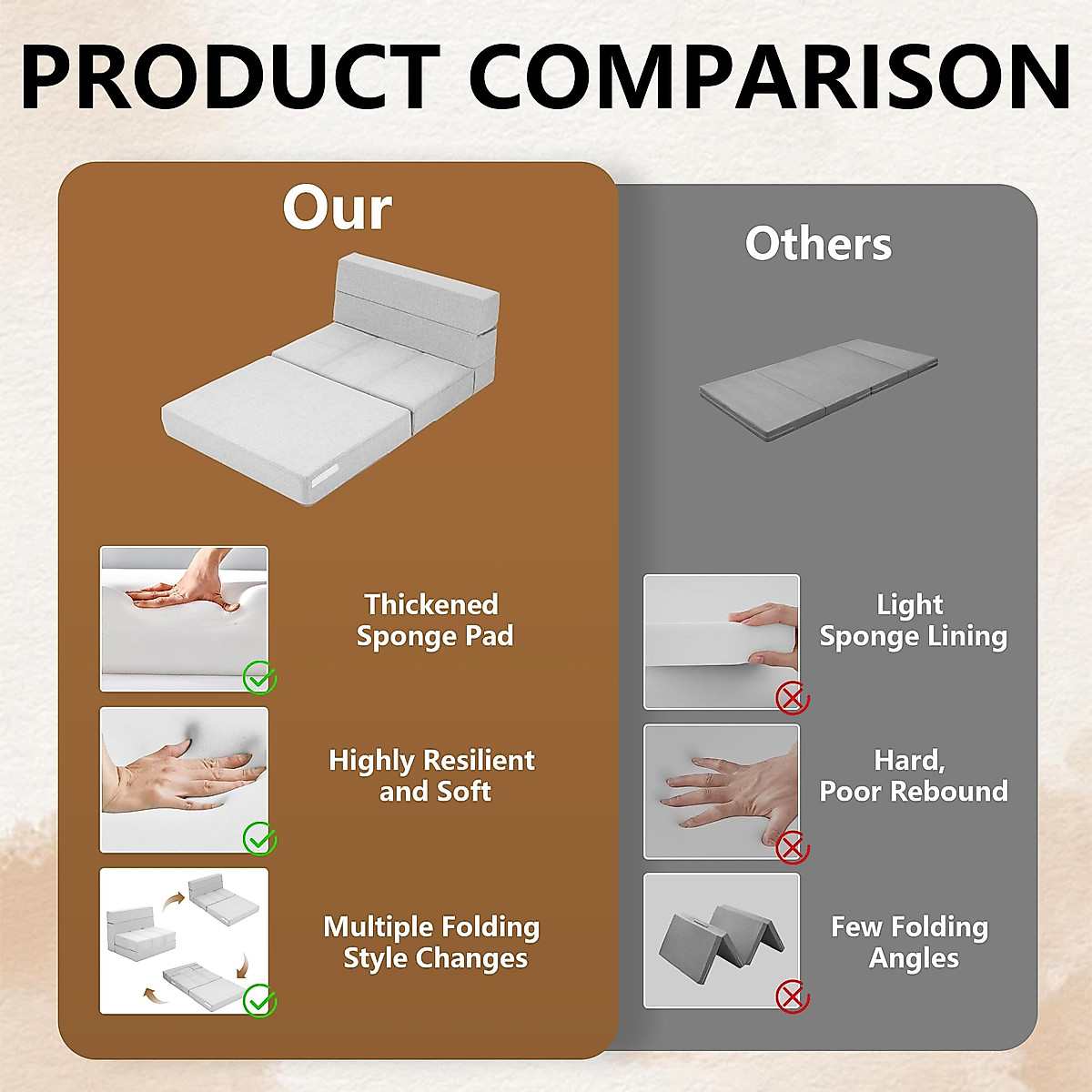 VINYUSE Folding Sofa Bed,Convertible Sleeper Chair Floor Couch,7 inch High Resilience Memory Foam, Futon Sofa Sleeper Chair with Washable Cover for Living Room/Bedroom 76" x 40" x 7",Grey