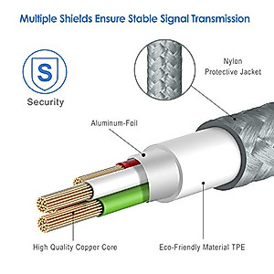 Rankie Micro USB Cable High Speed Data and Charging, Nylon Braided Charger Cord, 3-Pack, 3 Feet