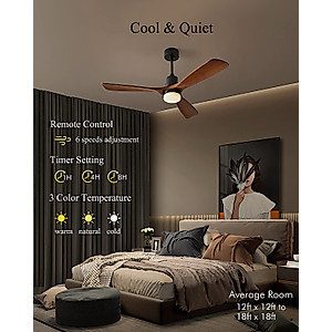 Chriari Ceiling Fans with Lights, 60" Wood Ceiling Fan with Remote Control, 3 Walnut Fan Blades Reversible Quiet DC Motor 6 Speeds Timing Farmhouse Ceiling Fan for Patios Bedroom Living Room