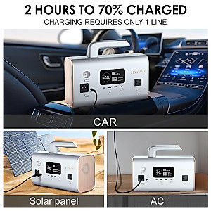 Portable Power Station 580Wh, SUGINEO 110V/600W Outdoor Solar Generator with AC Outlet, Super Quick Charging 60W USB-C Output, Generators for Home Use, Camping, Outdoor Traveling