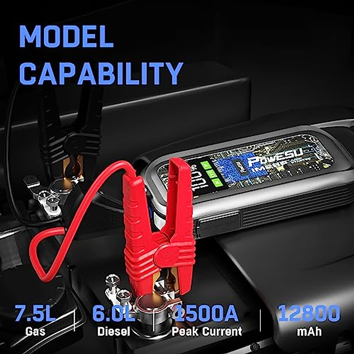 Portable Car Battery Jump Starter - 1500A Peak 12800mAh (Up to 7.5L Gas or 6.0L Diesel Engine) 12V Auto Battery Booster Portable Power Pack with Indicator Light Jumper Cables, QC 3.0 and LED Light