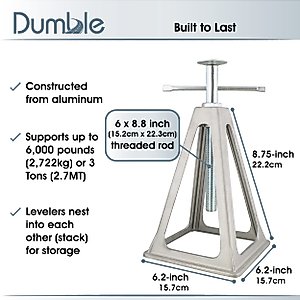 Dumble RV Stabilizer Jacks Camper Leveling Blocks 2-Pack – Heavy Duty Leveling Blocks for Trailer, Camper, Motorhome