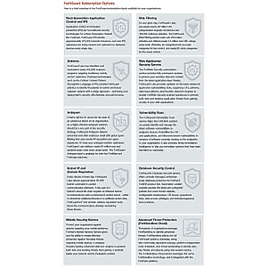 FORTINET FortiGate-80F 1YR FortiConverter Service for one time Configuration Conversion Service (FC-10-0080F-189-02-12)