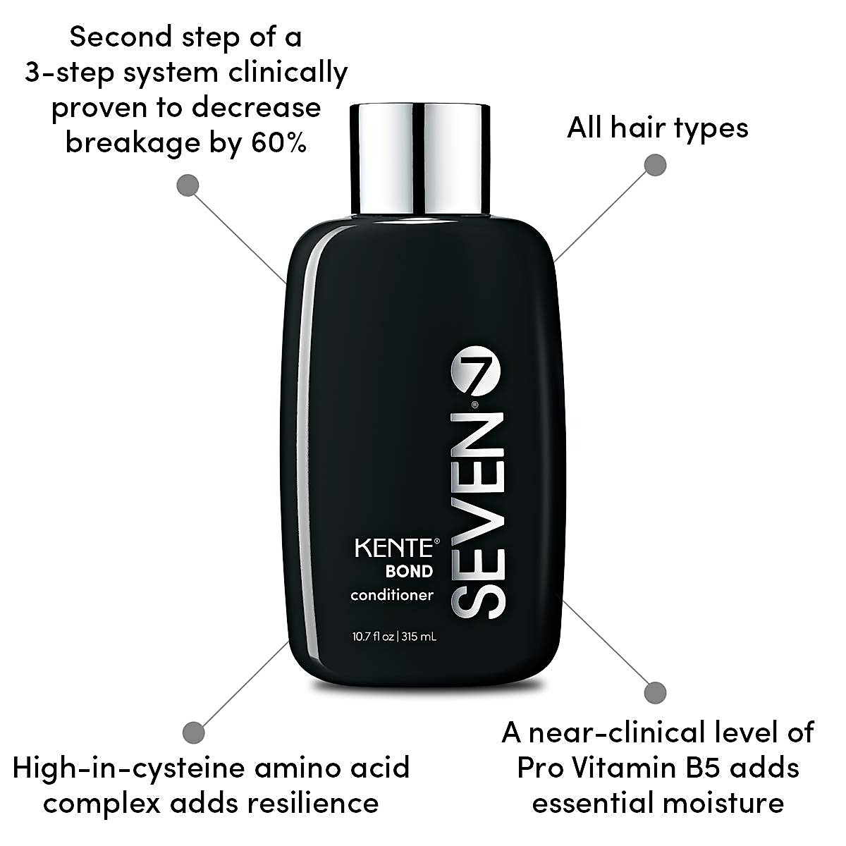 SEVEN Haircare KENTE BOND Conditioner for Split Ends + Damaged Hair, Sulfate Free, Cruelty Free with Amino Acid Complex, Guar Gum & Pro Vitamin B5 for Men & Women, Made in USA, 10 oz