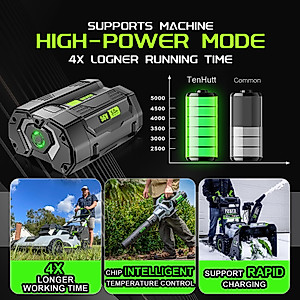 【3rd-Gen】56V 5.0Ah Replacement with Holder for EGO 56V Battery BA2800T BA4200 BA5600T BA1400, Compatible with EGO 56 Volt Battery Power+ Tools STA1500 ST1502LB CS1604 LB4800 LB6504 LB5804 HT2400