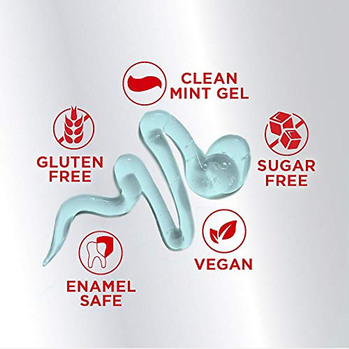 Colgate Renewal Gum Toothpaste, Enamel Fortify - Clean Mint Gel Formula (3 ounce)