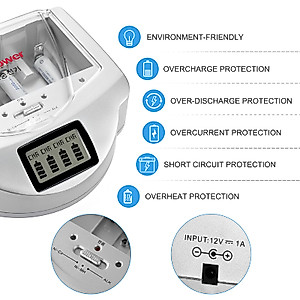 Nothers Alkaline Battery Charger,Universal Smart Battery Charger Compatible for AA, AAA, C, D, 9V Ni-MH Ni-CD Rechargeable Batteries and Alkaline Batteries,Charger with FCC & UL Certified, white