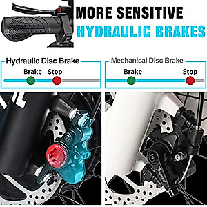 PHILODO Electric Bike for Adults, 48V 22Ah Fat Tire Ebike Dual Motor AWD 2 * 1000W 35MPH Electric Bicycles 21-Speed with Ignition Lock Hydraulic Disc Brakes