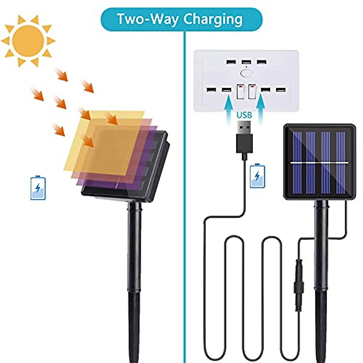 Kisosmart Hebeco Outdoor String Lights led with Two-Way Charging, 23ft 50LED Honey Bee Solar String Lights Outdoor Decorative and Indoor for Garden,Patio，Wedding,Party Decorative Lights