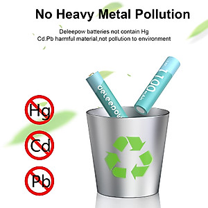 Deleepow AAA Rechargeable Battery 24 Pack 1100mAh NiMH AAA Batteries 1200 Cycles 1.2V Triple A Batteries with Gold Plated Anode, Low Self Discharge