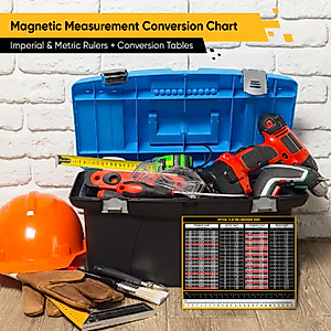 Magnetic Measurement Conversion Chart | Imperial & Metric Rulers, Measurement Tables | 10.5” x 8.5”| Made in USA