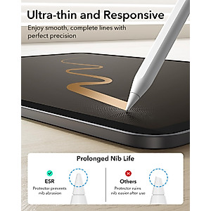 ESR for iPad Pro 12.9 Inch Paper-Feel Magnetic Screen Protector 6th/5th/4th/3rd Generation (2022/2021/2020/2018), Write and Draw Like on Paper, Detachable and Reusable, Matte Finish