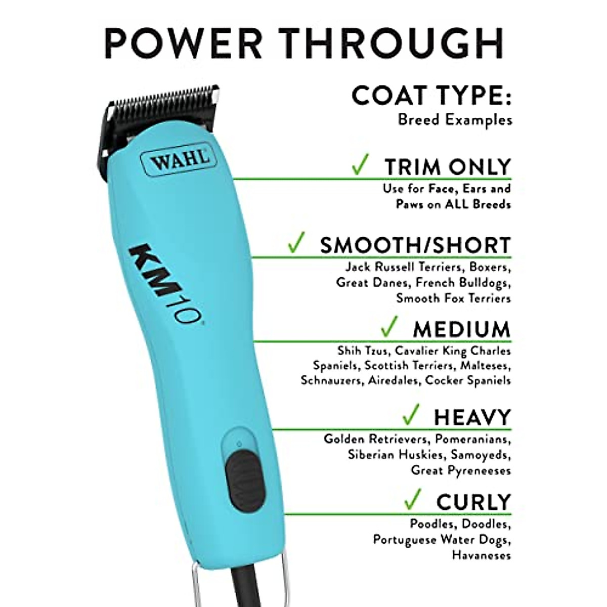 WAHL Professional Animal KM10 2-Speed Brushless Motor Pet, Dog, and Horse Clipper Kit - Turquoise