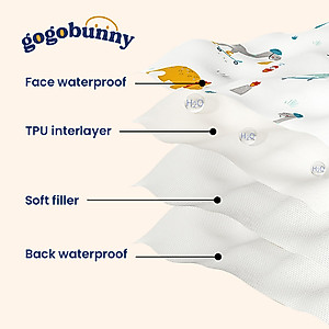 gogobunny 100% Double Sided Waterproof Dog Blanket Soft Pet Bed Cover Reversible Protect Furniture Couch Sofa Car for Puppy Cat Kids (Dark Blue/Light Blue, 40x50 Inch (Pack of 1))